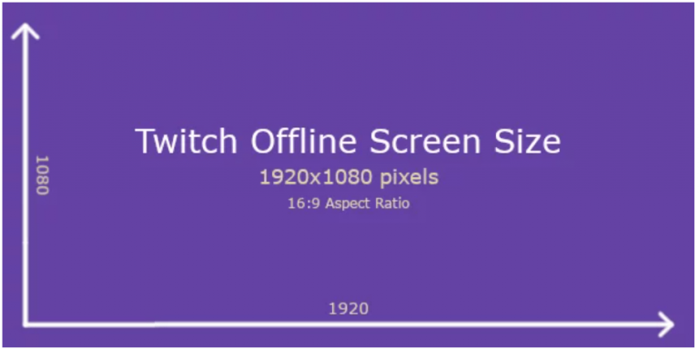 5 step Guide On How To Change Offline Screen On Twitch 5-step-guide-on-how-to-change-offline-screen-on-twitch