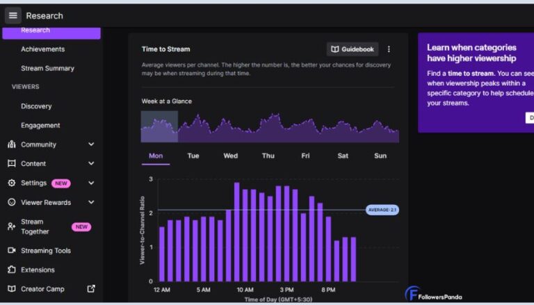How to Grow viewers on Twitch: 30+ Actionable Tips to Increase Twitch ...